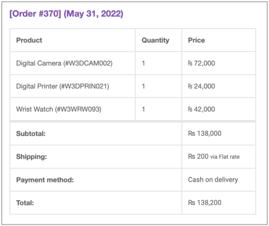 How to add SKU to WooCommerce order emails - W3 Programmings
